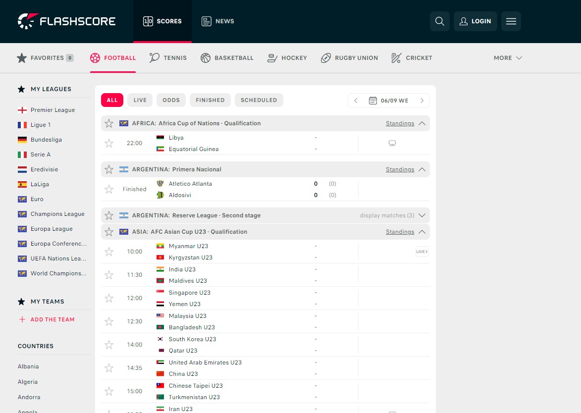 Flashscore - How the Sports Data Platform Informs Bettors